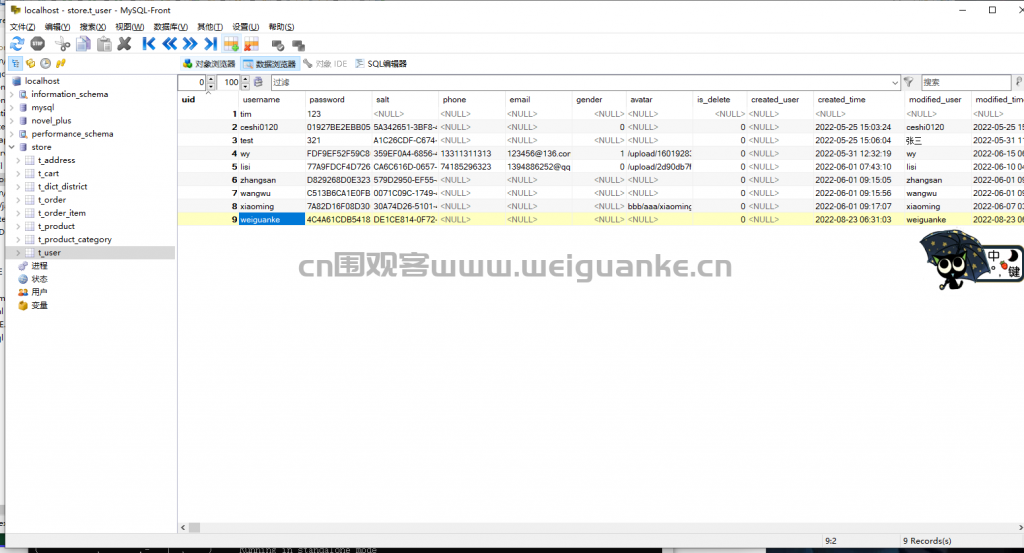 SpringBoot+MyBatis+MySql的电脑商城