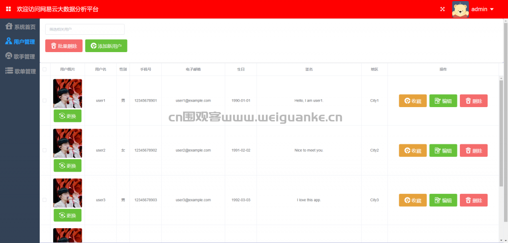 音乐管理系统-springboot vue