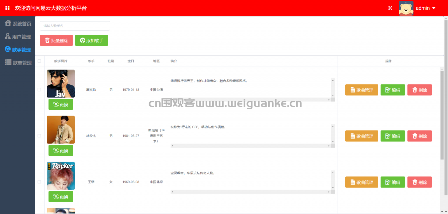 音乐管理系统-springboot vue