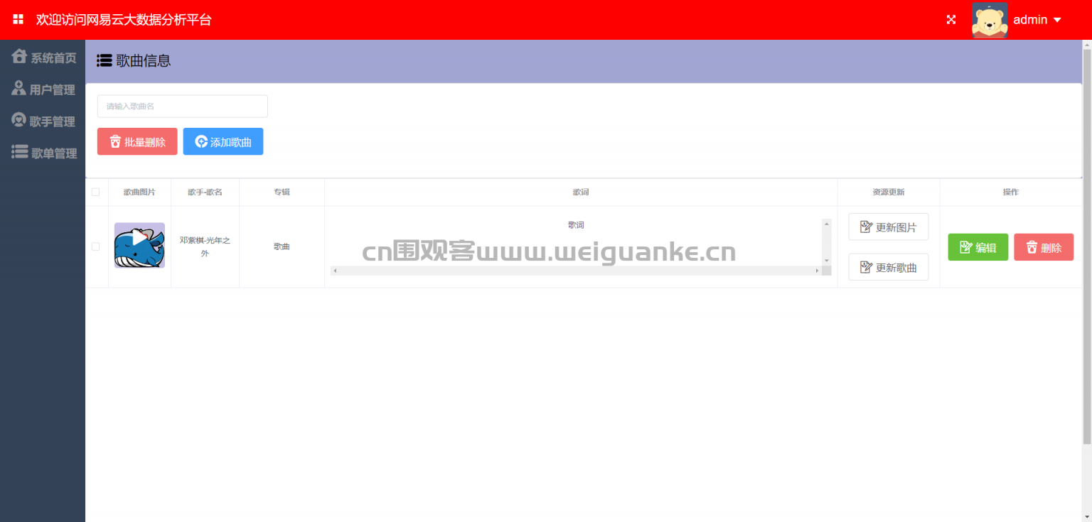 音乐管理系统-springboot vue