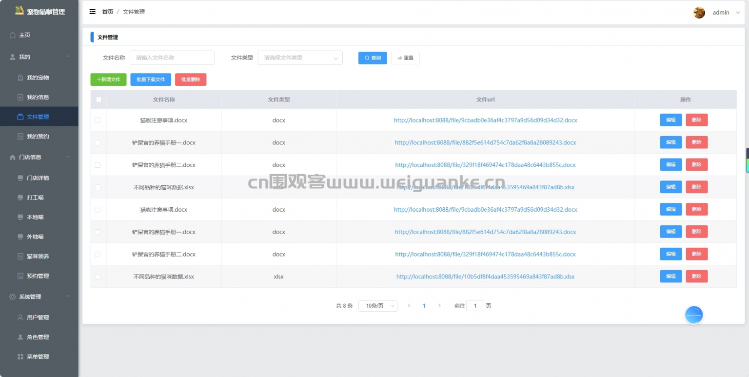 vue+springboot+猫咖管理系统